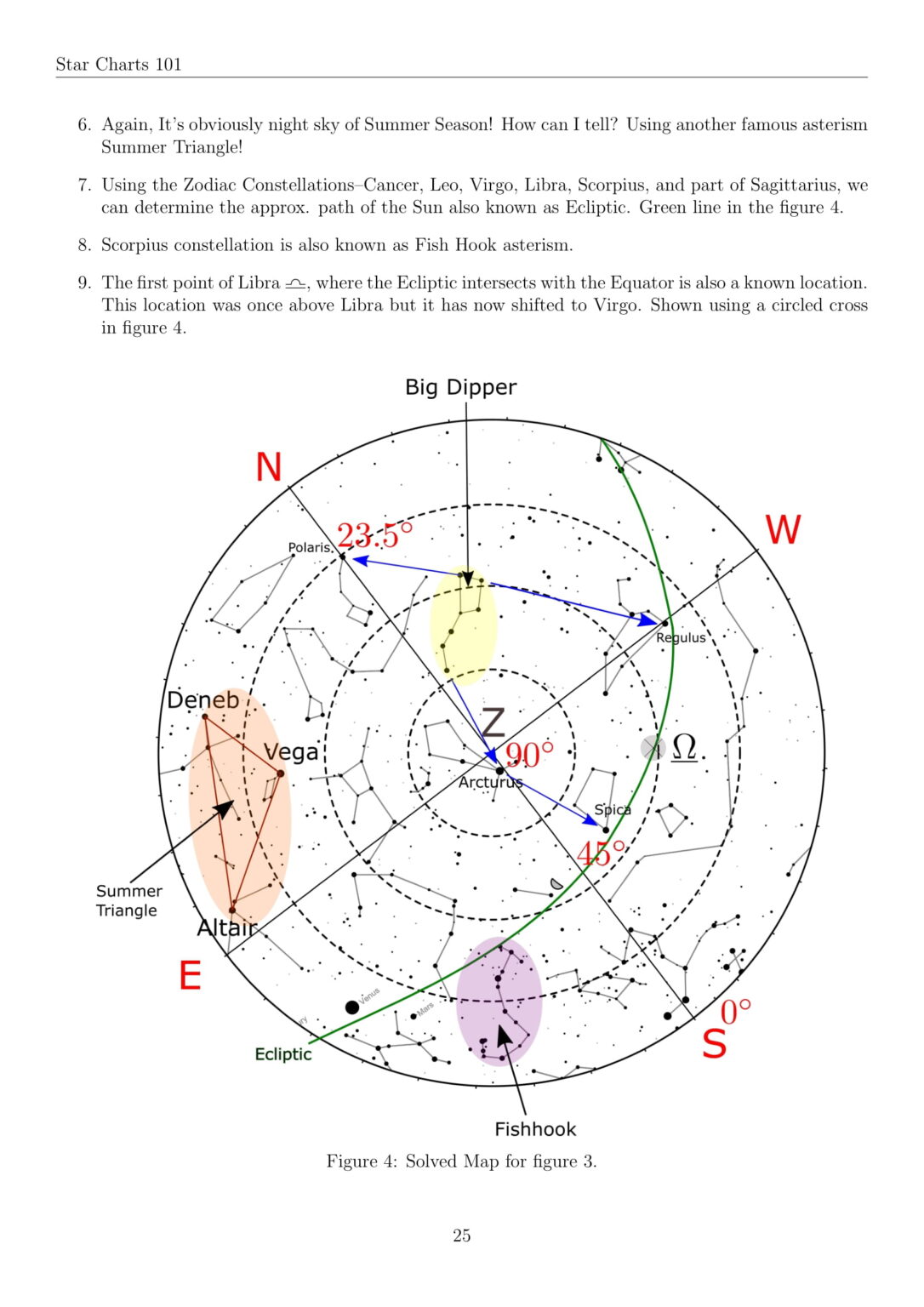 Preparation - Bangladesh Olympiad on Astronomy and Astrophysics