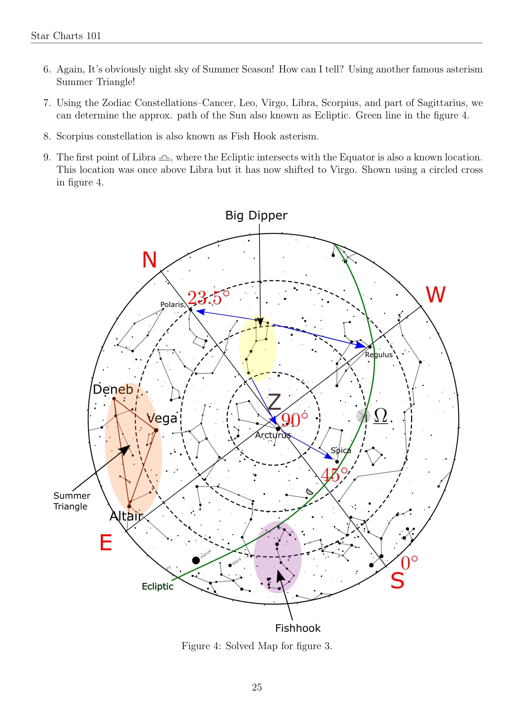 Preparation - Bangladesh Olympiad on Astronomy and Astrophysics